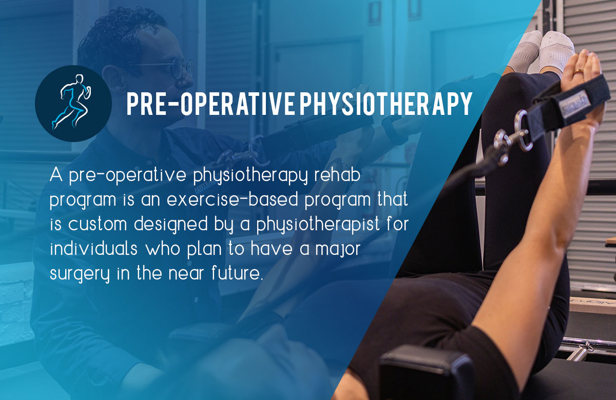 Why Pre & Post Operative Physiotherapy is Important?